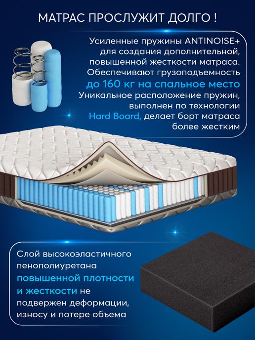 Матрас Босс