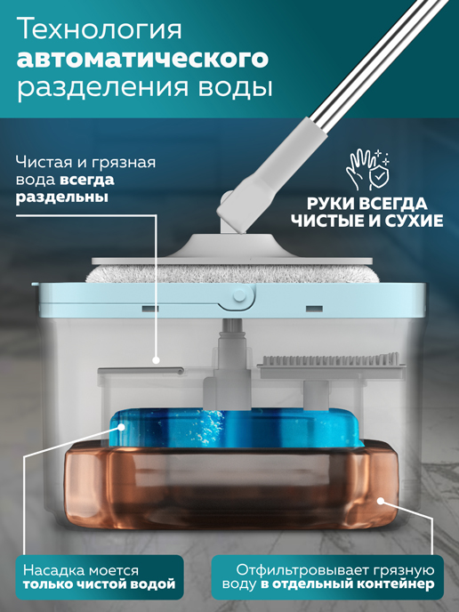 Швабра с разделением воды и отжимом Sunny House